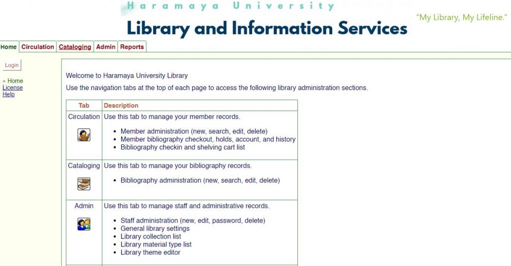 Library & Information System – Haramaya University